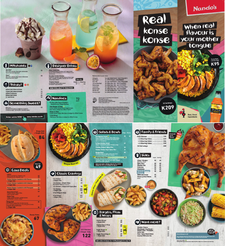 Menu ZM | PDF