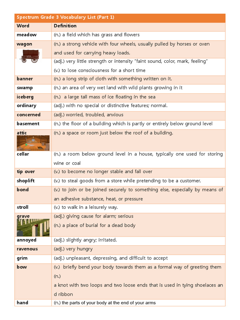 Spectrum Grade 3 Vocabulary List (Part 1) | PDF | Social Science | History