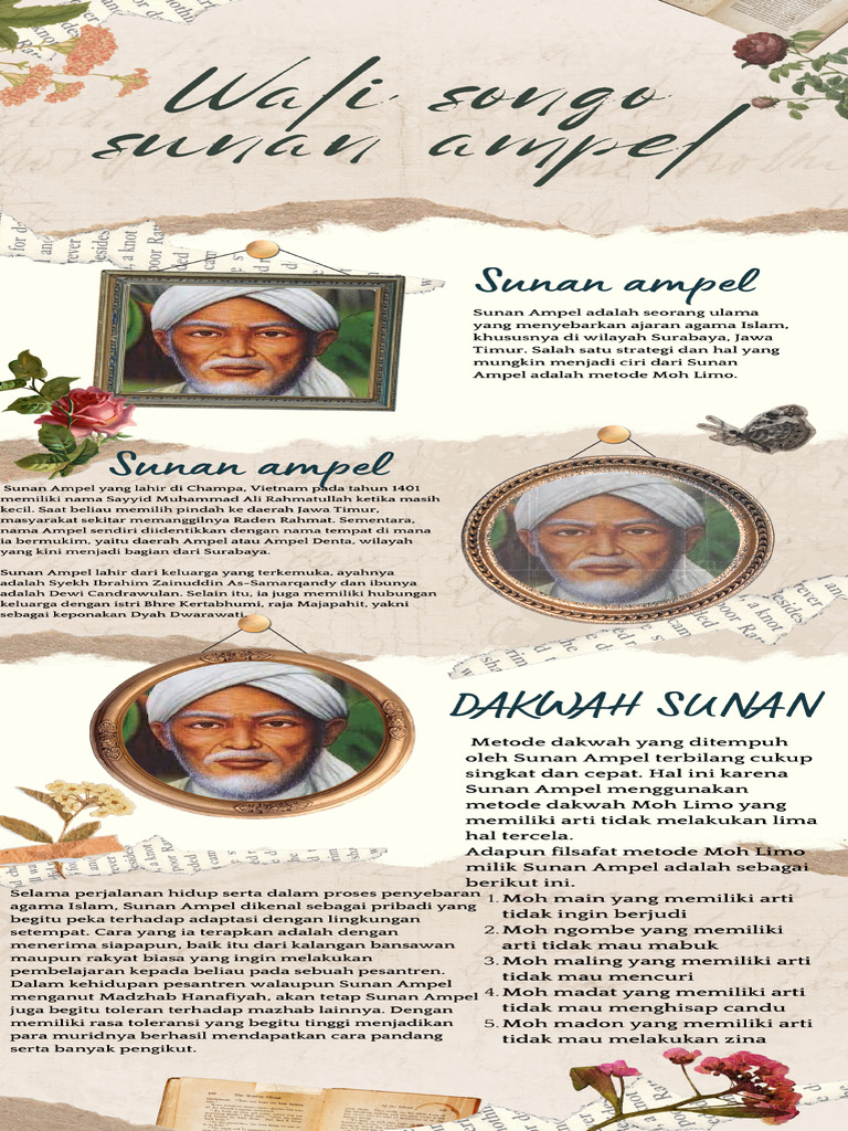 Tugas Sunan Kelas 10 | PDF