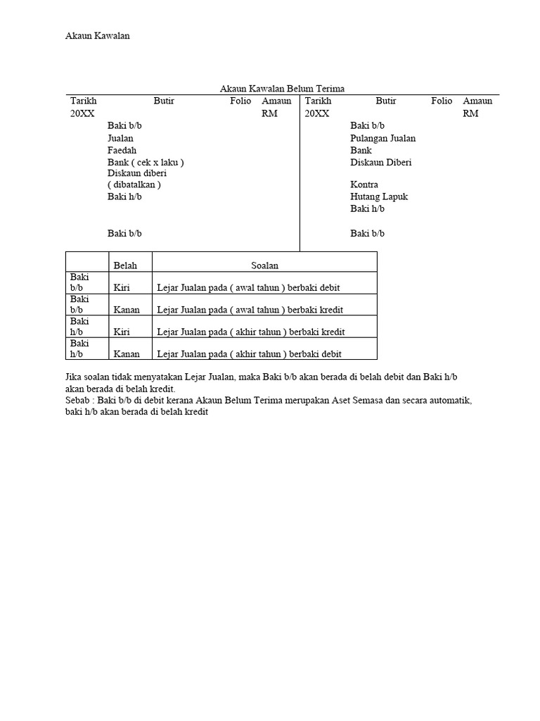 nota-akaun-kawalan-1 | PDF