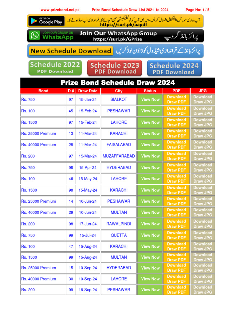 PrizeBond Schedule 2024 | PDF | Metadata | Naming Conventions