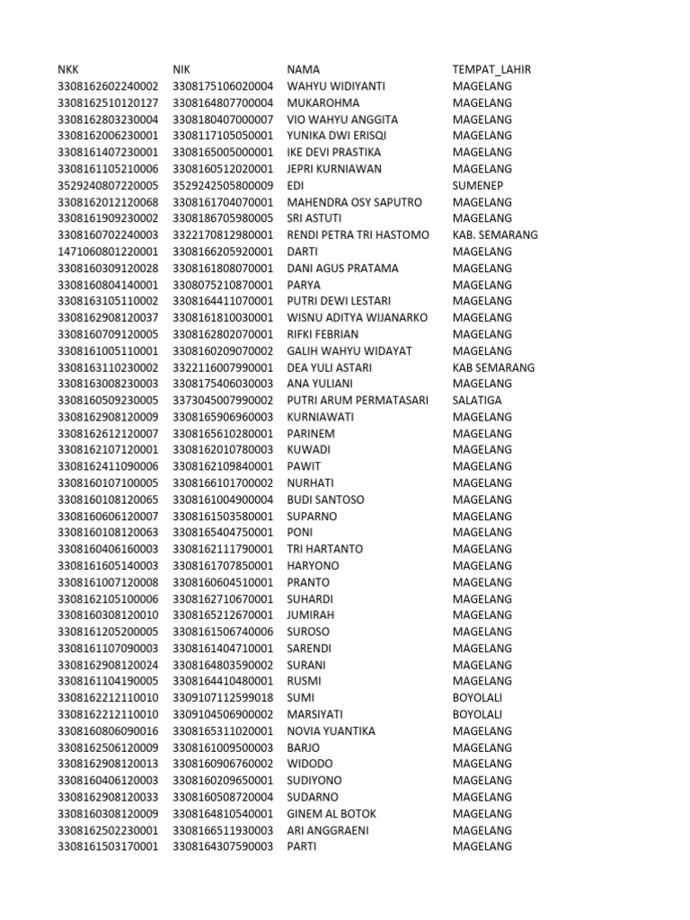 16 - Kenalan Dp4 Edit | PDF