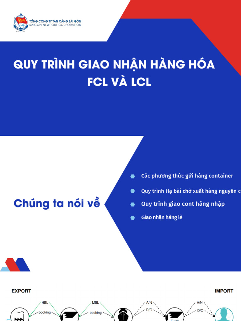 Quy trinh FCL- LCL (B1 11 22) | PDF