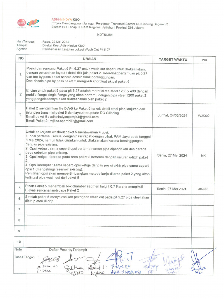 Notulen Pembahasan Lanjutan Lokasi Wash Out Pit 5. 27 | PDF