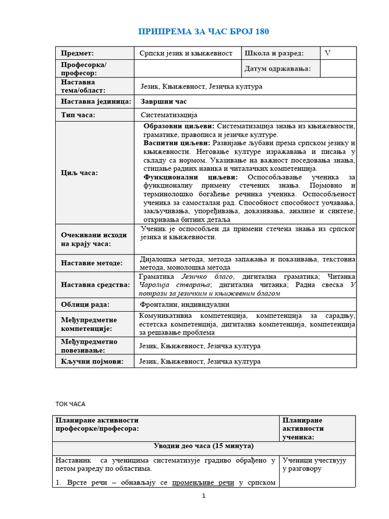 Priprema Za Cas Broj 180 | PDF