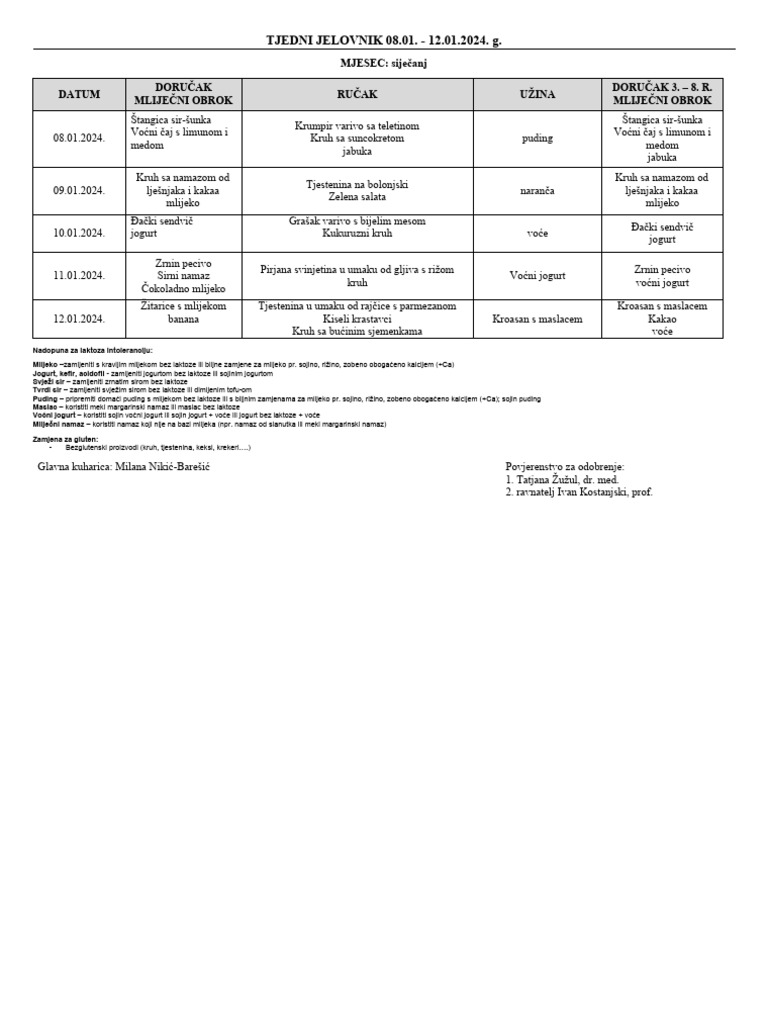 Jelovnik od 08.01. - 12.01.2024. | PDF