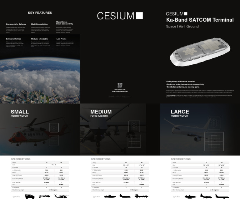Ka-Band SATCOM Terminal | PDF | Communications Satellite | Information And Communications Technology