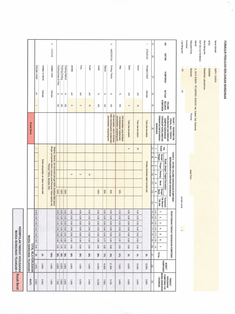 SMPN 1 Suboh-Rehab Laboratorium | PDF