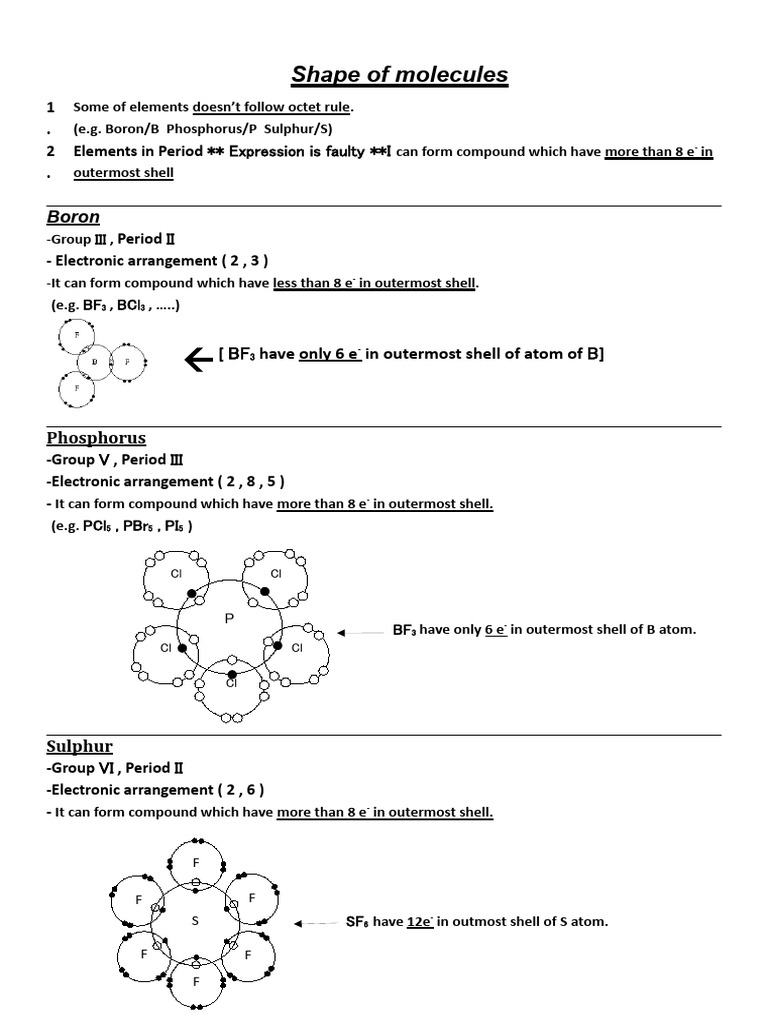Shape of Molecules (Notes) | PDF