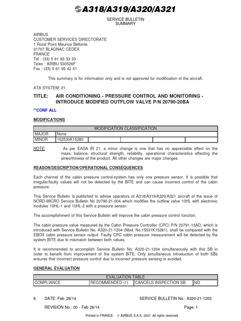 Title: Air Conditioning - Pressure Control and Monitoring - Introduce ...