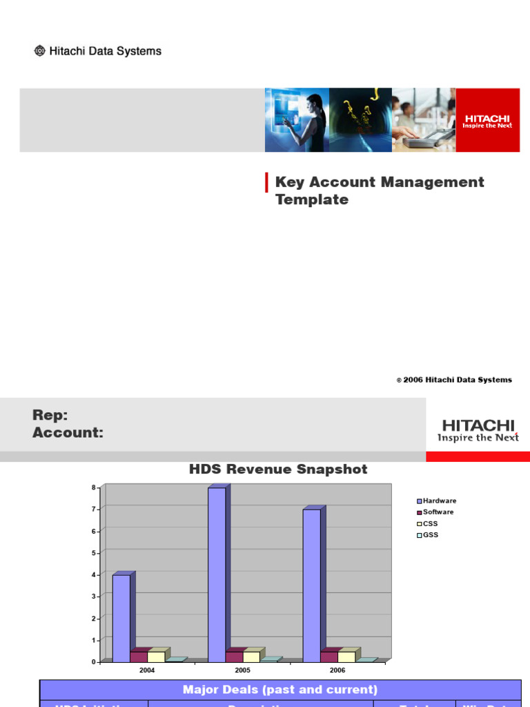 Key Account Plan Template | Download Free PDF | Outsourcing | Business ...