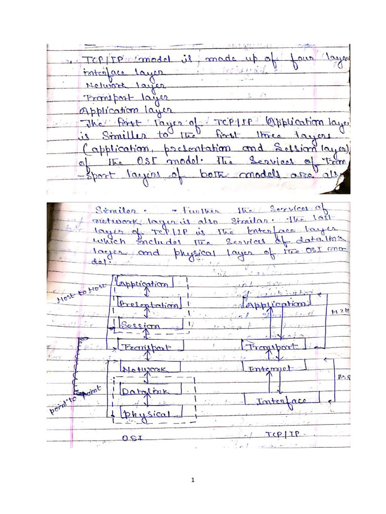 Handwritten Notes of BCS-52 | PDF