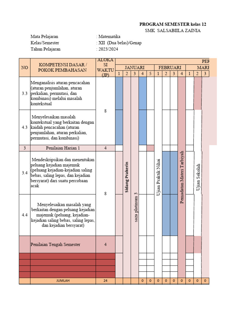 Prosem Kelas 12 Matematika | PDF