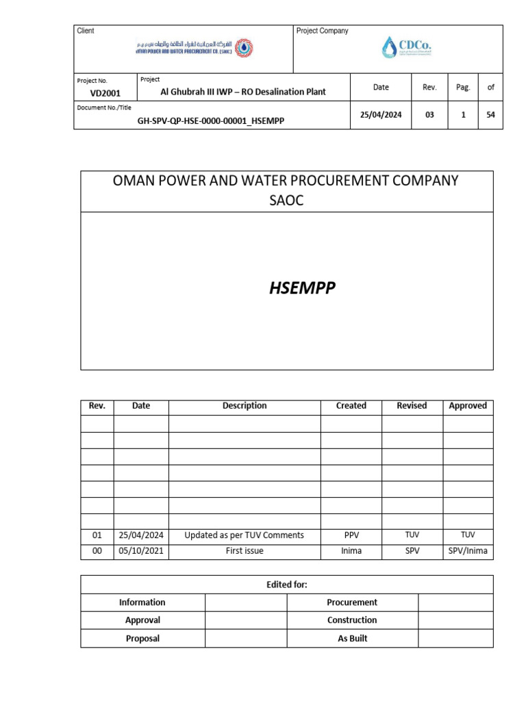 HSEMPP Ghubrah - SPV. 2024-05-09 rev_03 | Download Free PDF ...