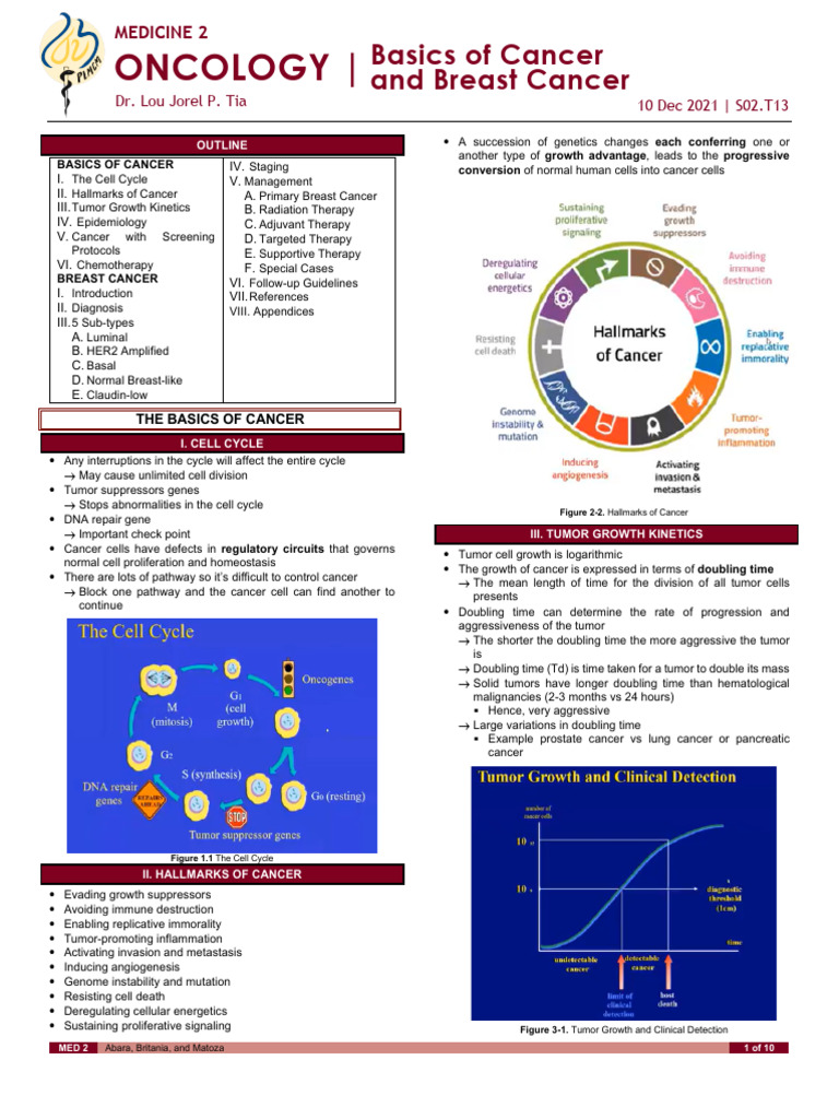 (MED 2) - S02-T13-Basics of Cancer and Breast Cancer | PDF | Cancer ...