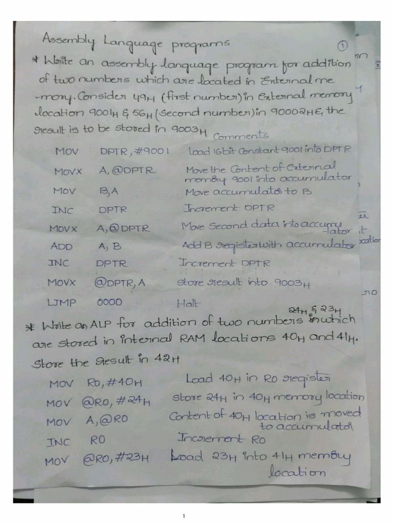 MPMC Unit-5 | PDF MPMC Unit-5 | PDF