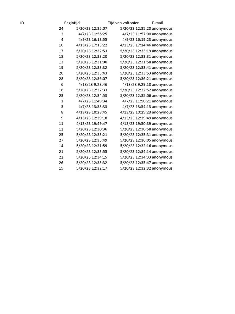 Formulier Praktische Opdracht Wiskunde (1-26) | PDF