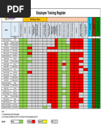 Training Matrix for Rashid & Latifa Schools | PDF