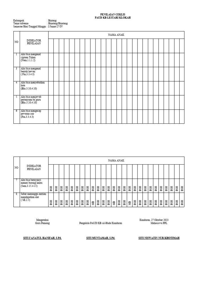 Penilaian Ceklis Paud KB Lestari Klokah | PDF