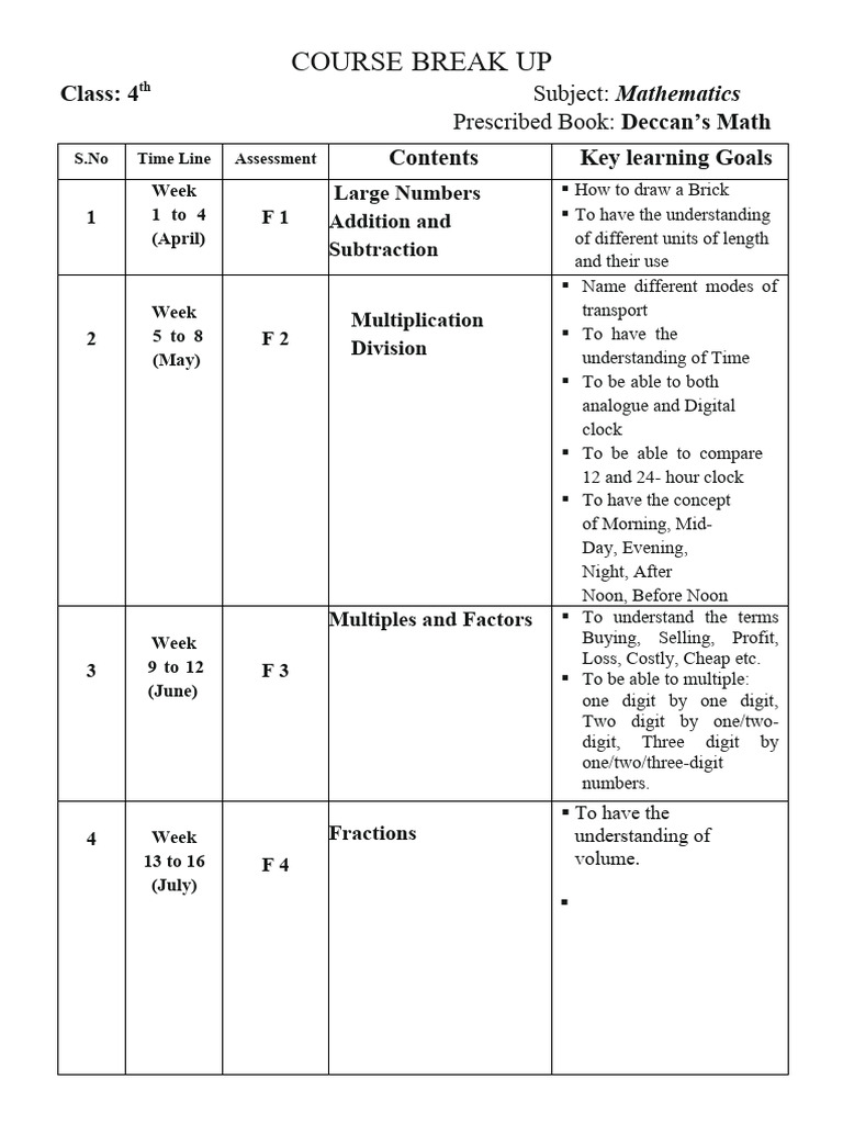 Math 4th | PDF | Mathematics