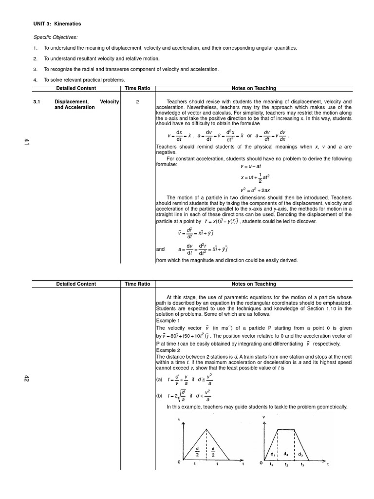 Kinematics: Displacement, Velocity, Acceleration | PDF | Acceleration ...