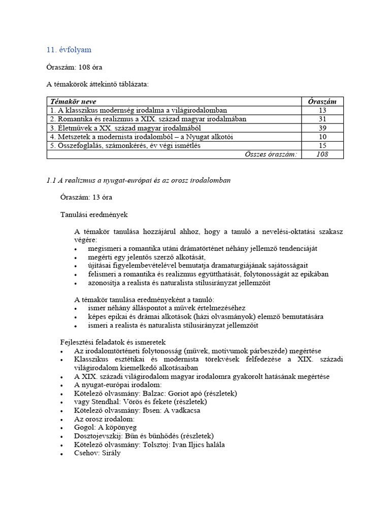 Irodalom 11 | PDF