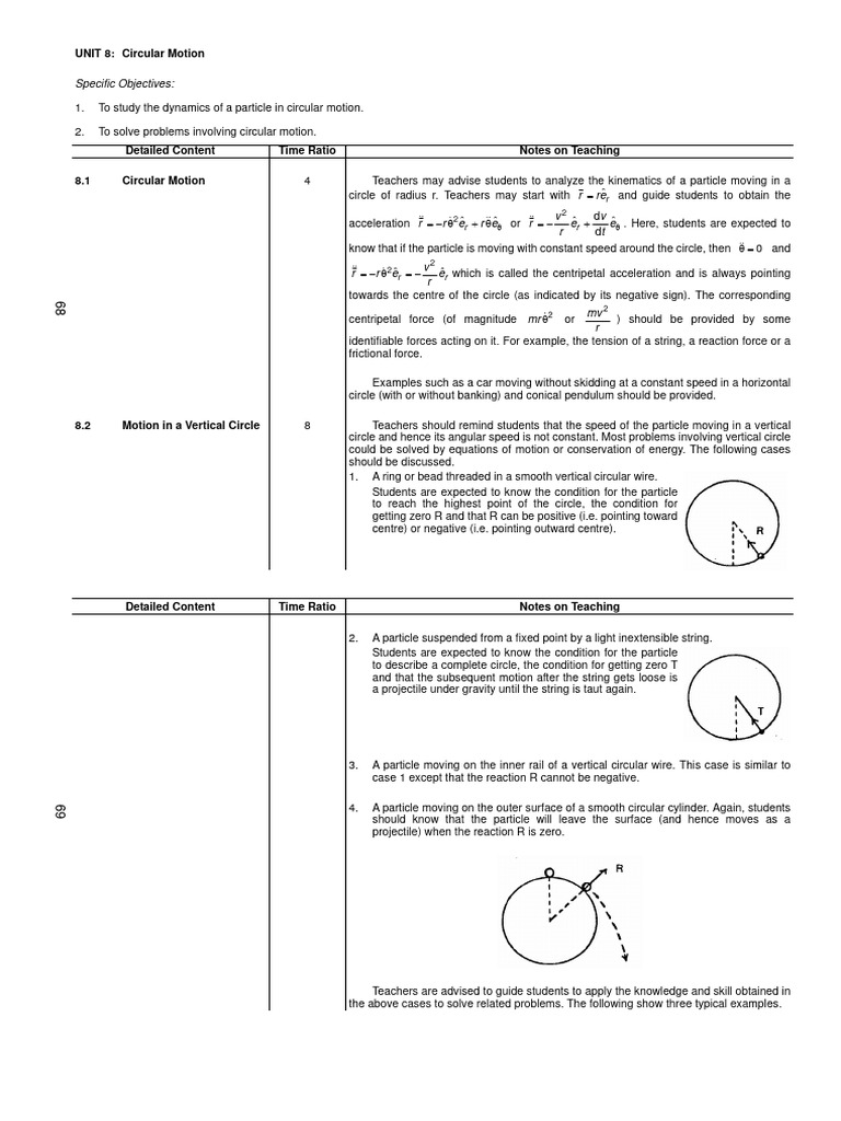 Unit 1.8 Circular Motion | PDF | Force | Mechanics