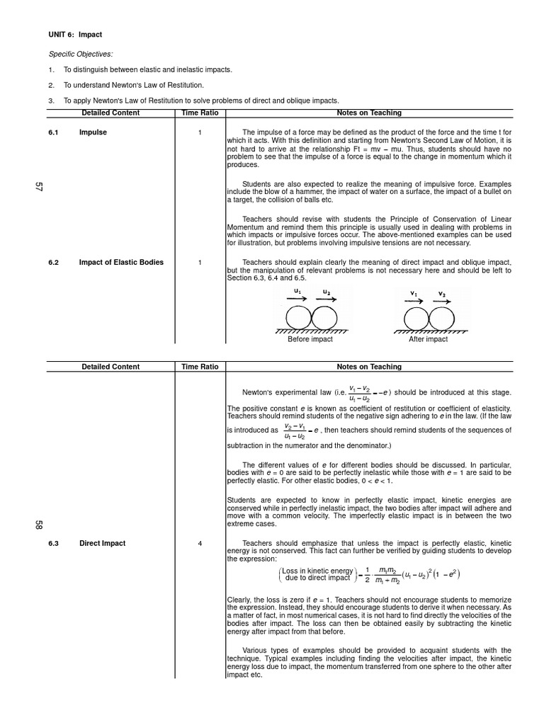 Unit 1.6 Impact | Download Free PDF | Force | Mechanical Engineering