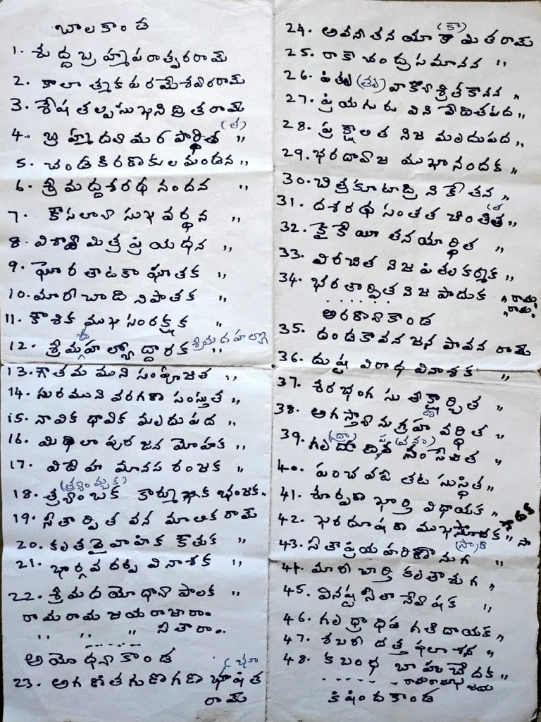 108 Rama names | PDF