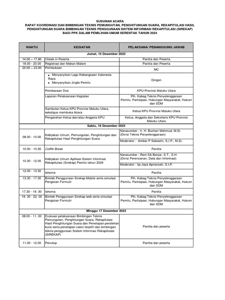 Susunan Acara Bimtek Tungsura Dan Sirekap | PDF