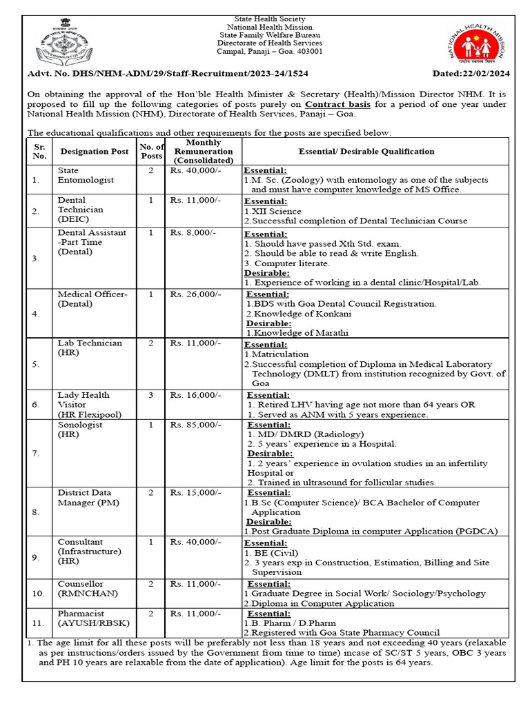 NHM Advertisement For The Various Post | PDF | Health Care