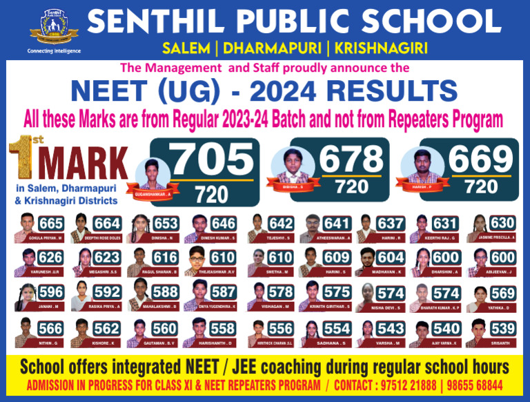 NEET 2024 Paper ad half page | PDF