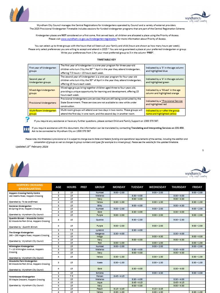 2025 Wyndham Kindergarten Timetable | PDF
