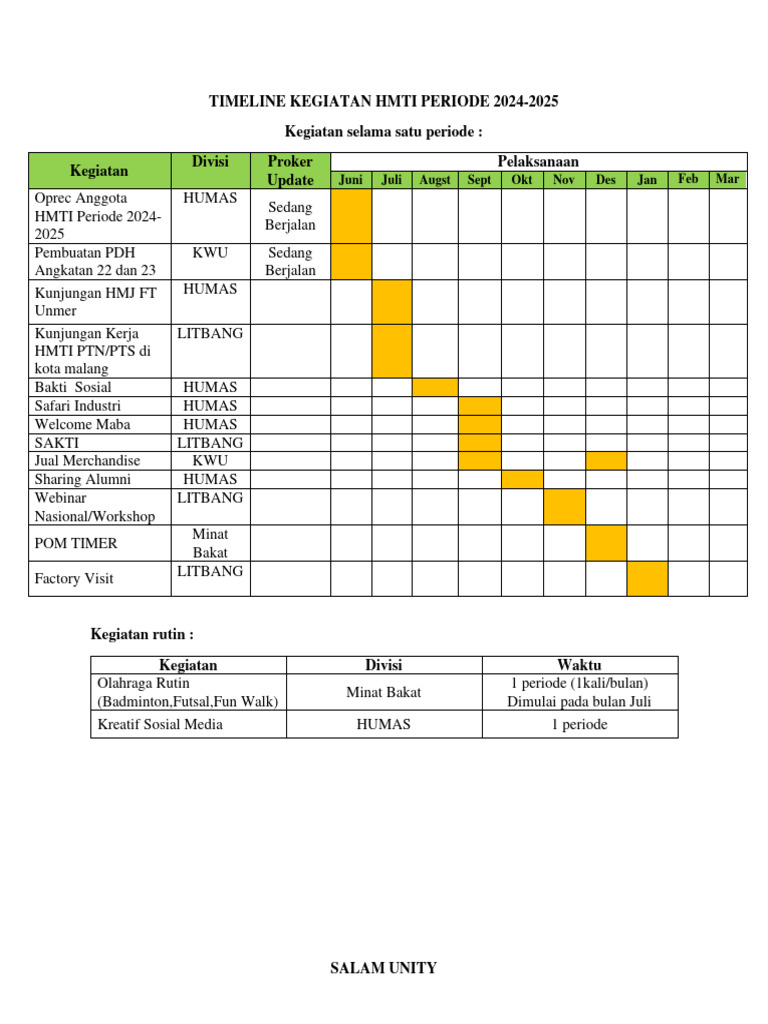 Timeline Kegiatan HMTI 2024-2025 | PDF