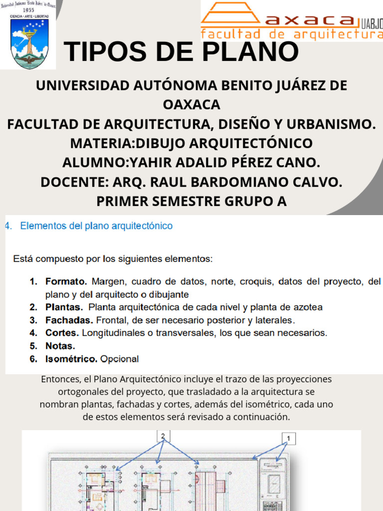 Tipos de Plano | PDF