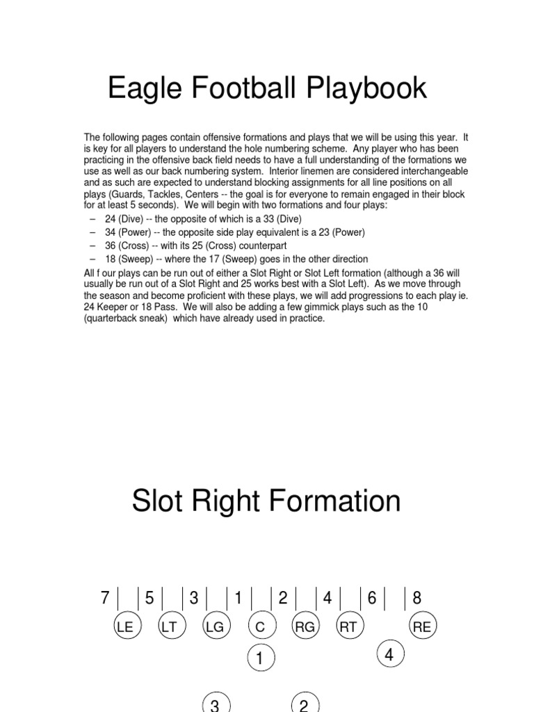 Eagle Split Back Playbook | PDF | National Football League Teams | Team ...