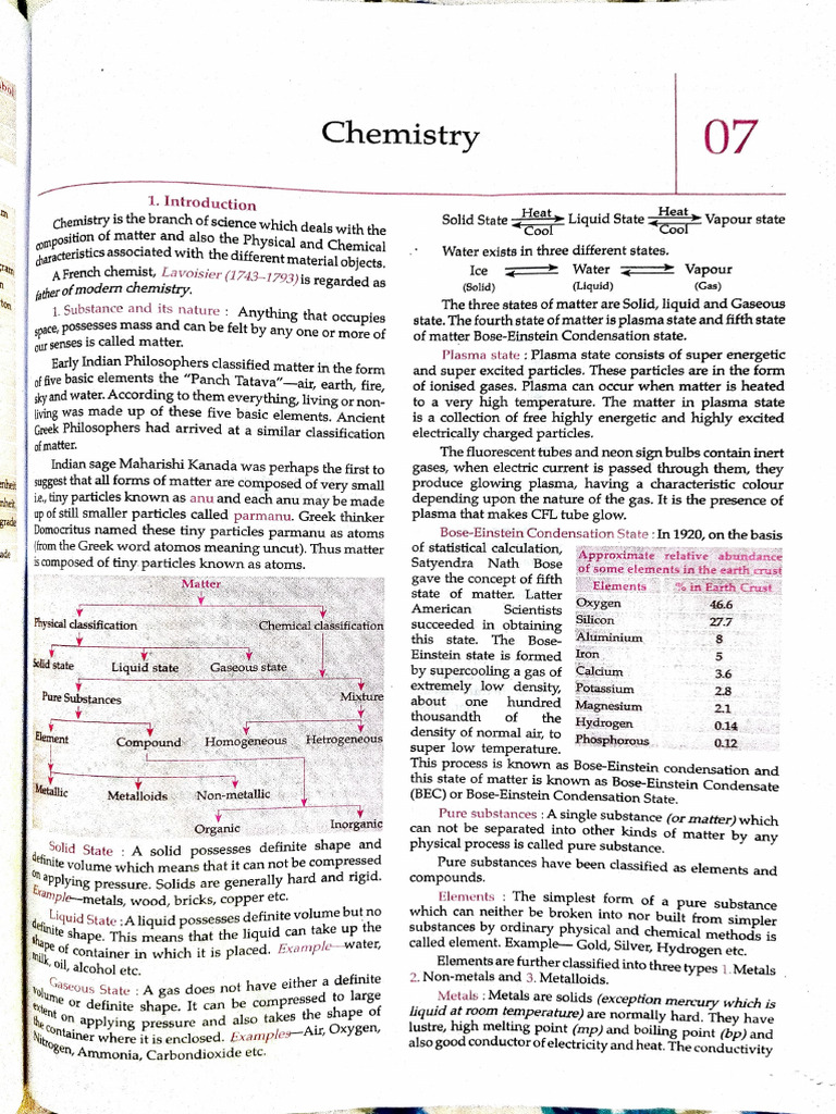 Introduction to Chemistry Basics | PDF | Atomic Nucleus | Neutron