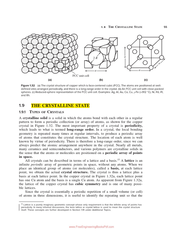12 Crystal | PDF | Crystal Structure | Crystal