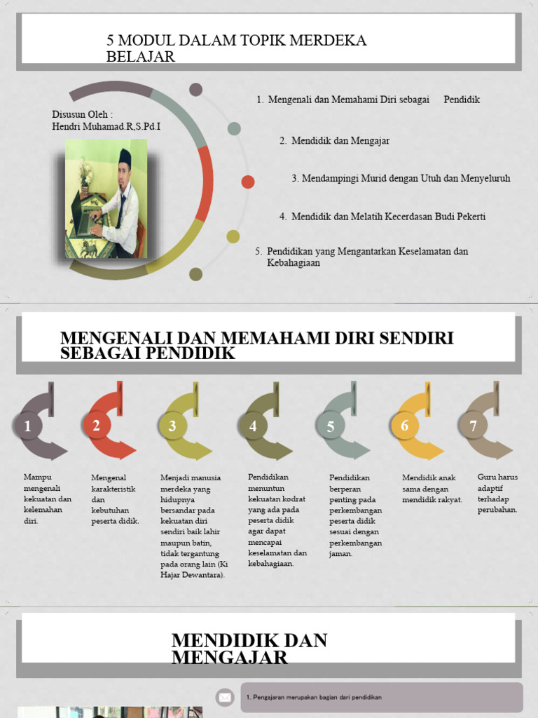 Modul Merdeka Belajar: Panduan Pendidik | PDF | Karier & Perkembangan ...