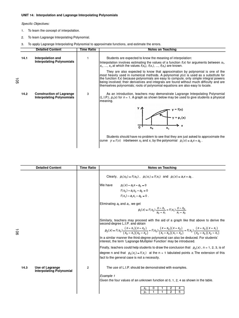 Unit 3.1 Interpolation and Lagrange Interpolating Polynomial | PDF | Interpolation | Polynomial
