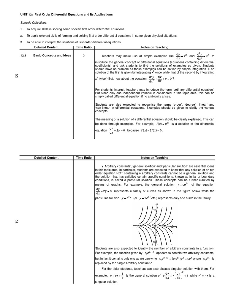Unit 2 1 First Order Differential Equations And Its Applications Pdf Equations Ordinary