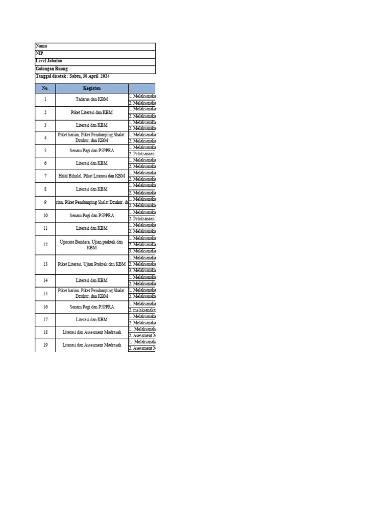 Laporan Kinerja April Devi 2024 | PDF