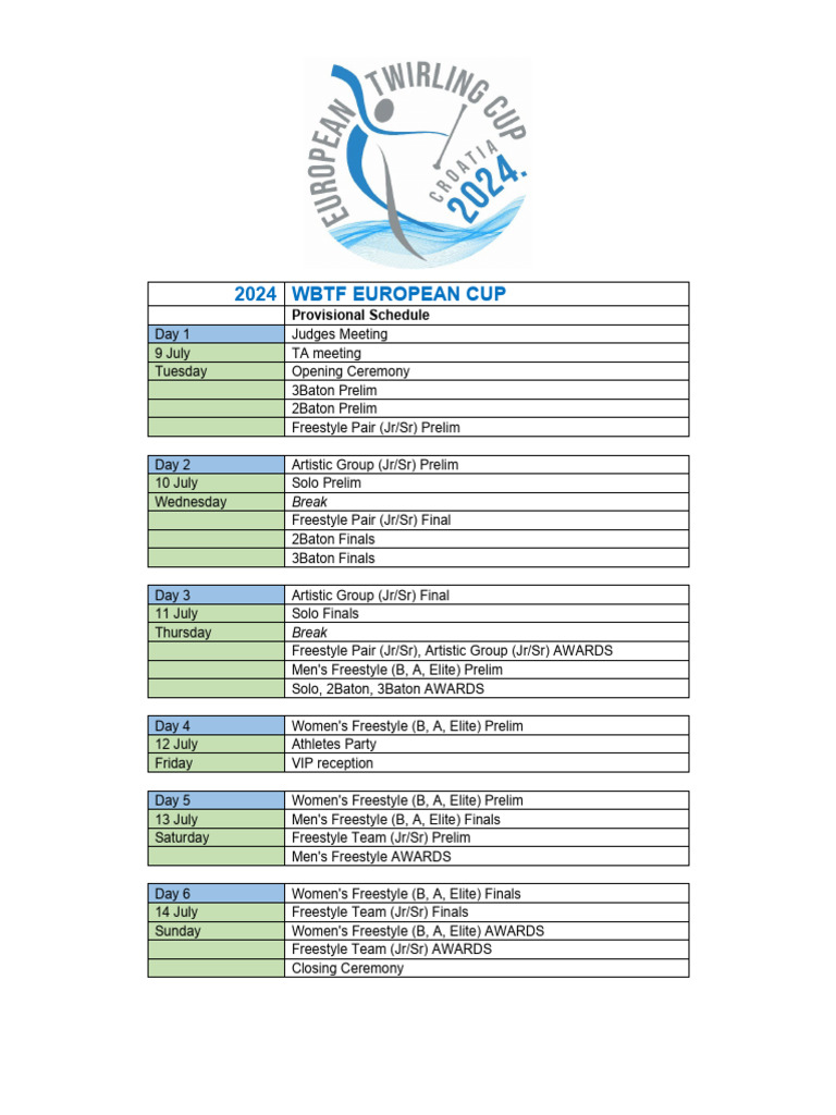 2024 WBTF European Cup Provisional Schedule | PDF