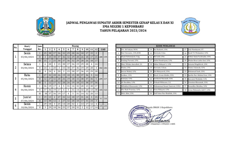 Jadwal Pengawas Sas Genap 2024-1 | PDF