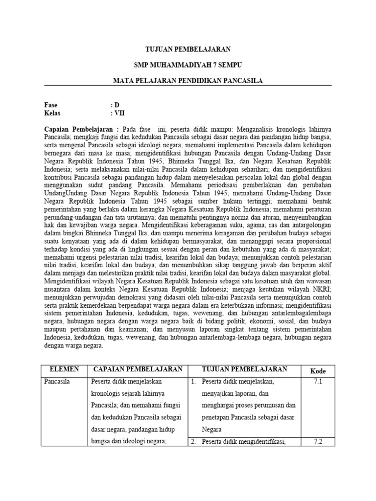 Tujuan Pembelajaran | PDF | Ilmu Sosial | Kajian Bahasa Asing