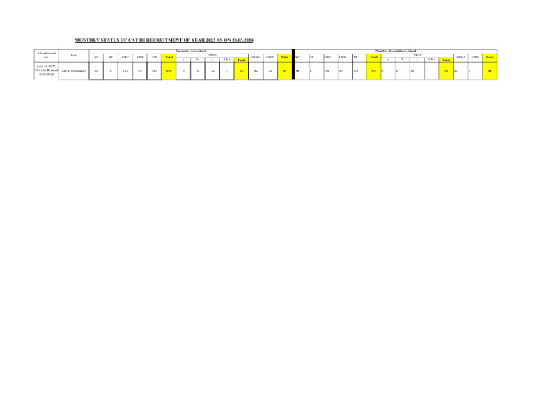 Shantanu Dubey PDF - Attachment | PDF