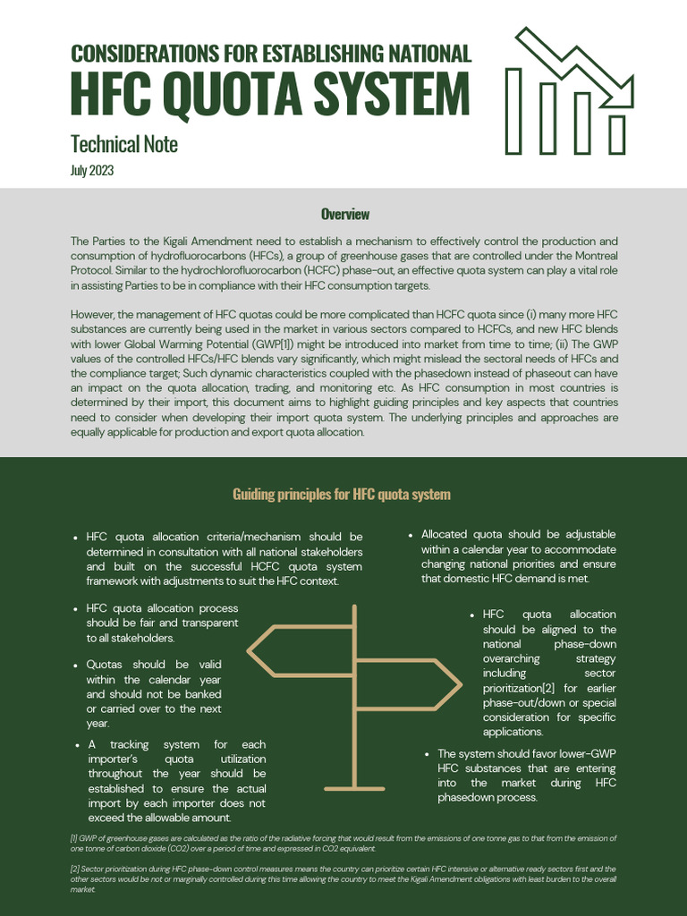 8285_HFC_Quota System | Download Free PDF | Chlorofluorocarbon | Global ...