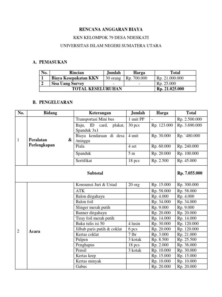 Rencana Anggaran Biaya KKN - 240529 - 170312 | PDF