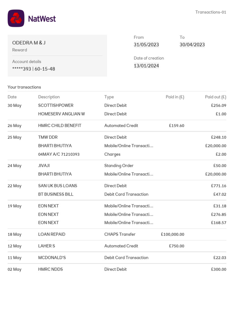 TXN 30042023 31052023 13012024 NatWest | PDF | Debit Card | Credit Card