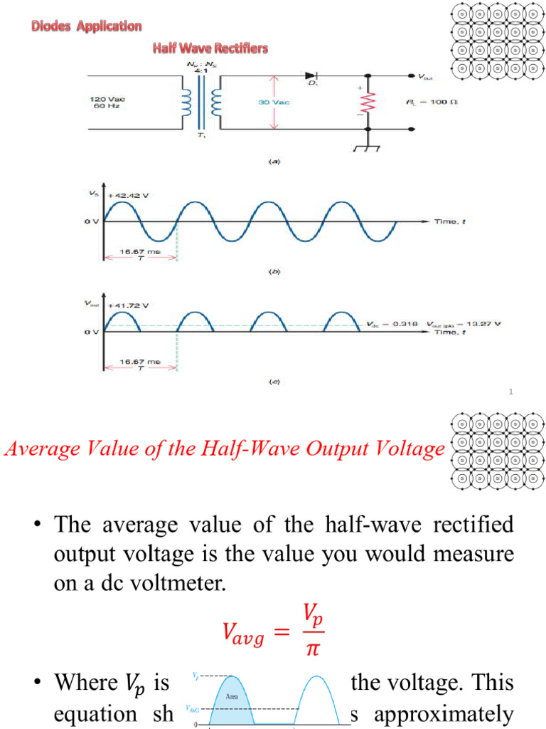 Rectifiers | PDF